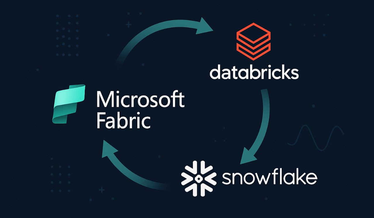 Microsoft Fabric, Databricks and Snowflake: Collaboration in the world of data